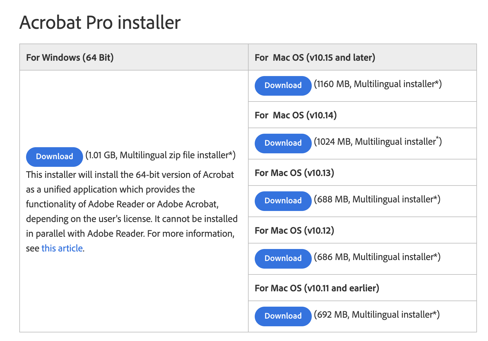 How to install Acrobat Pro for HASC Supported Departments – HASC – University of California ...